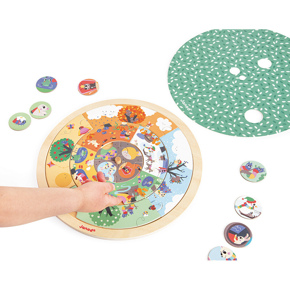 Observation Puzzle - Garden : Educational games in science and ...